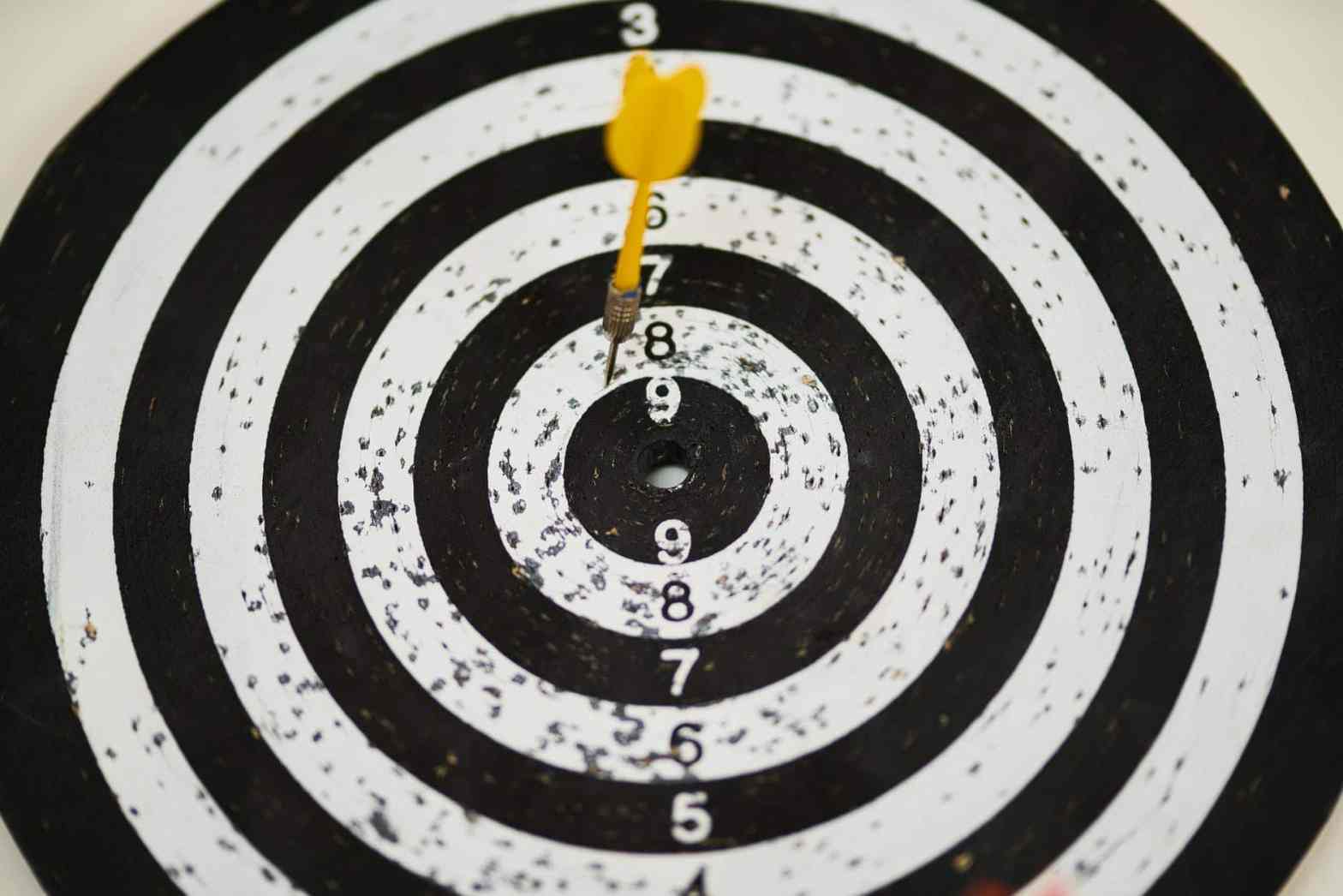 ICE Scoring Model: Definition & 5-Step Guide